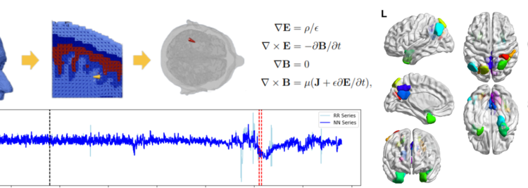 Research - Digital Image and Signal Processing Laboratory